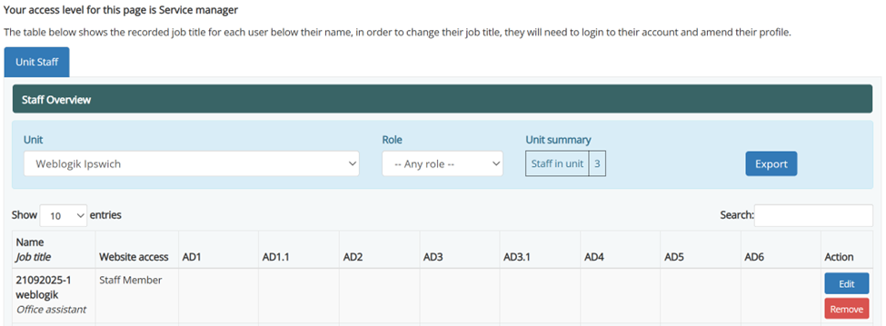 How do I add my staff to my unit page on the JETS admin and clerical ...
