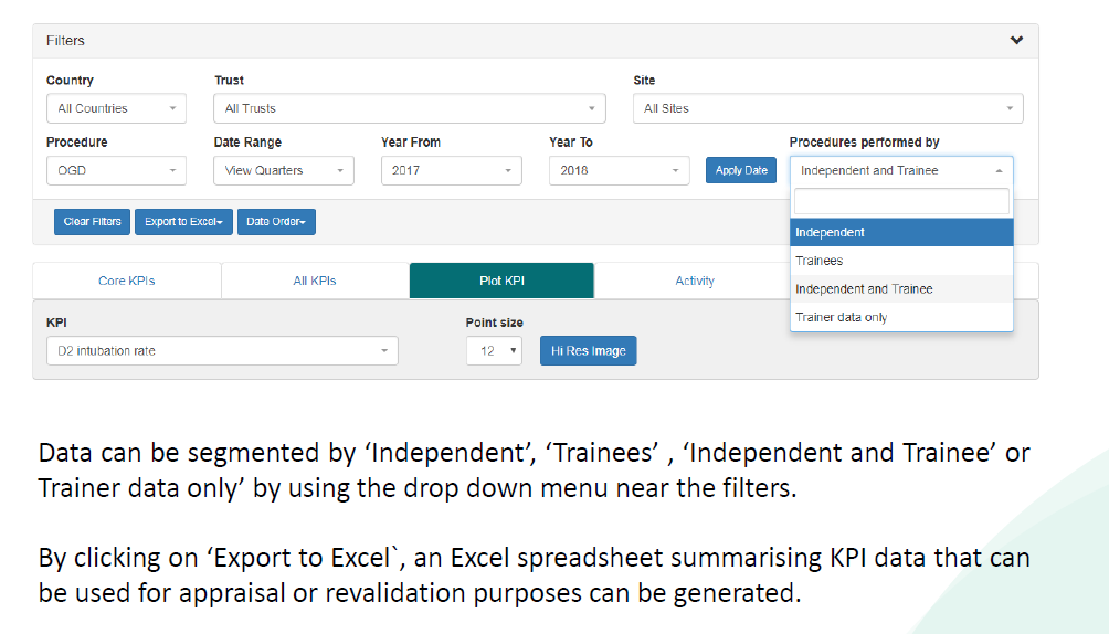 How can I access my KPI data on NED? – The JAG